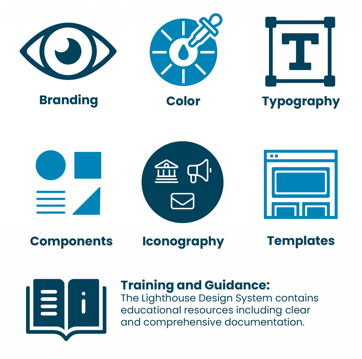 Introducing Lighthouse! - Government Information Center